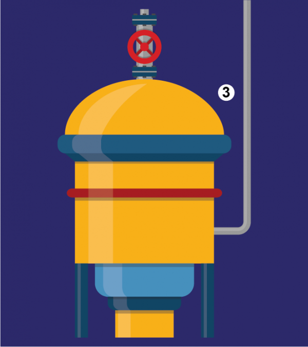 Manufacturing Process Of Msg – Aji-No-Riki Malaysia – Leading MSG ...